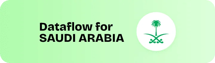 Dataflow Verification Services in India for Saudi Commission Health ...